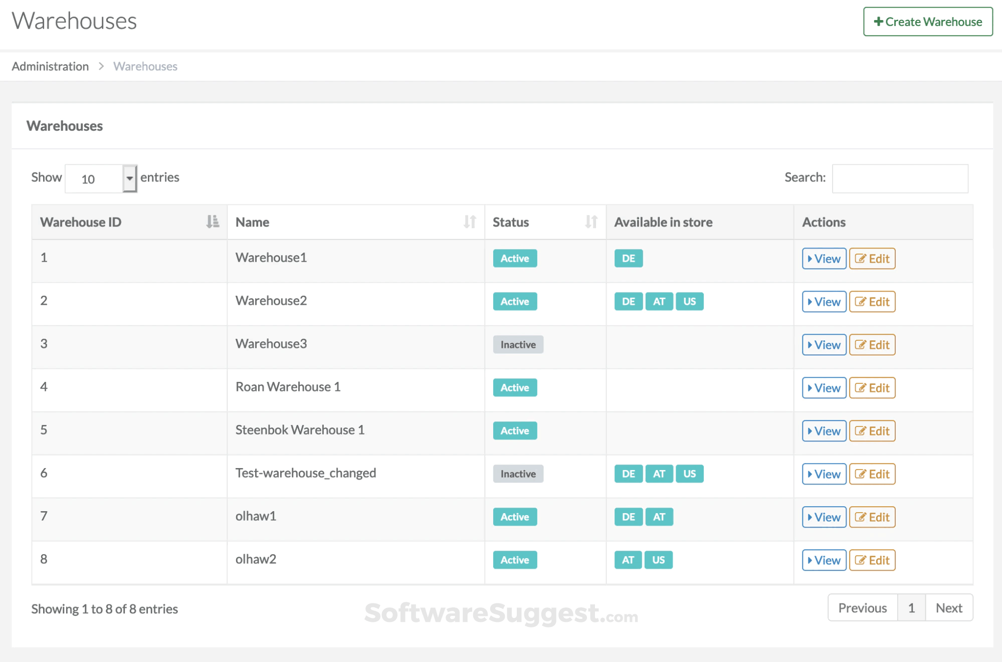 Spryker - Pricing, Features, and Details in 2025
