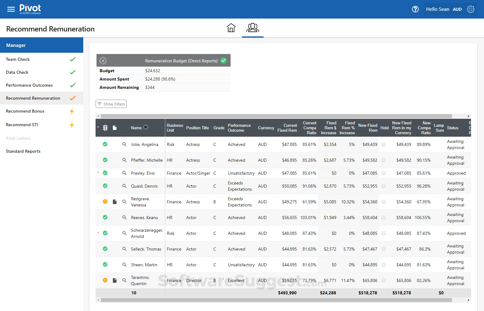 Pivot Remuneration - Pricing, Features, and Details in 2025