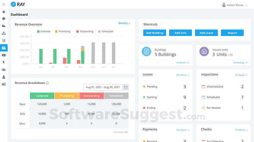 RAY Property Management: Reviews, Pricing, Features in 2026