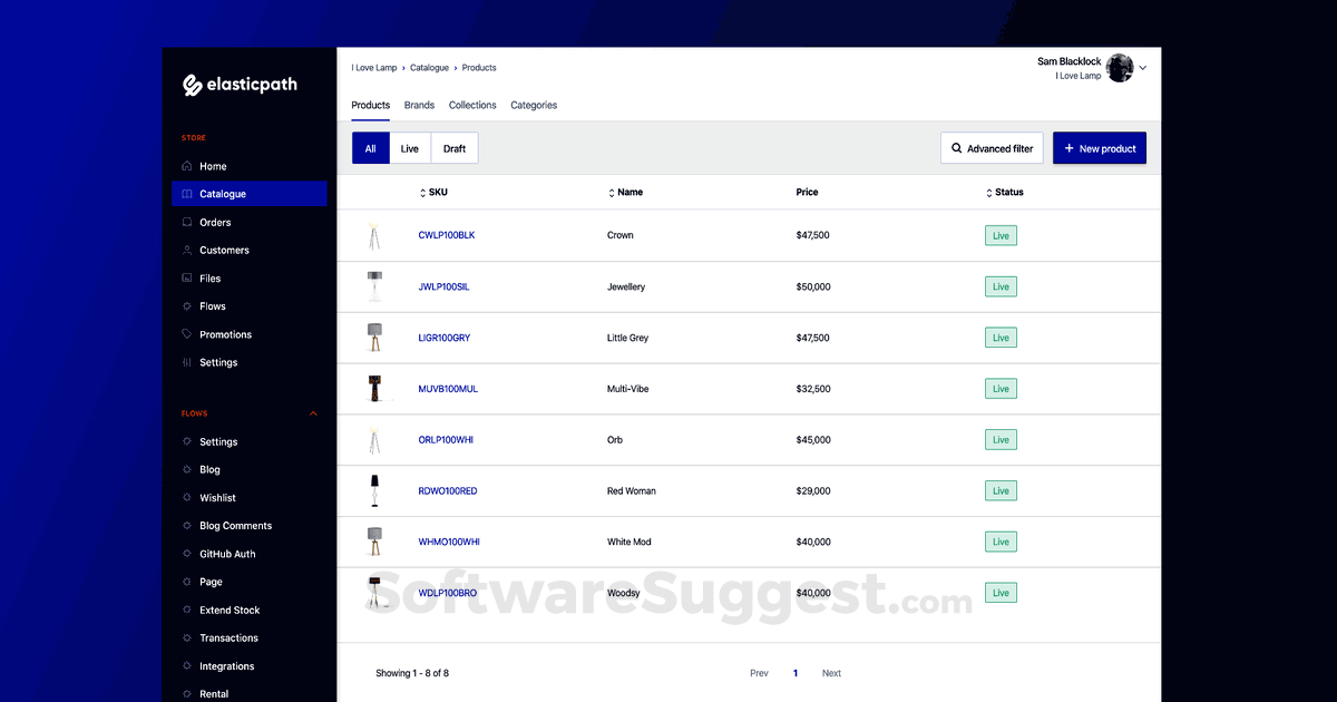 Elastic Path - Pricing, Features, and Details in 2025