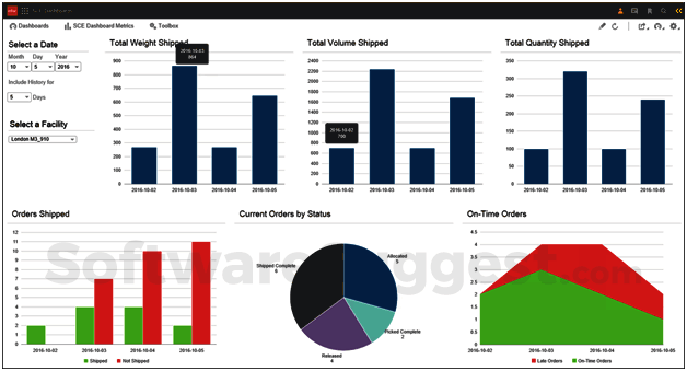 Infor WMS - Pricing, Features, and Details in 2025