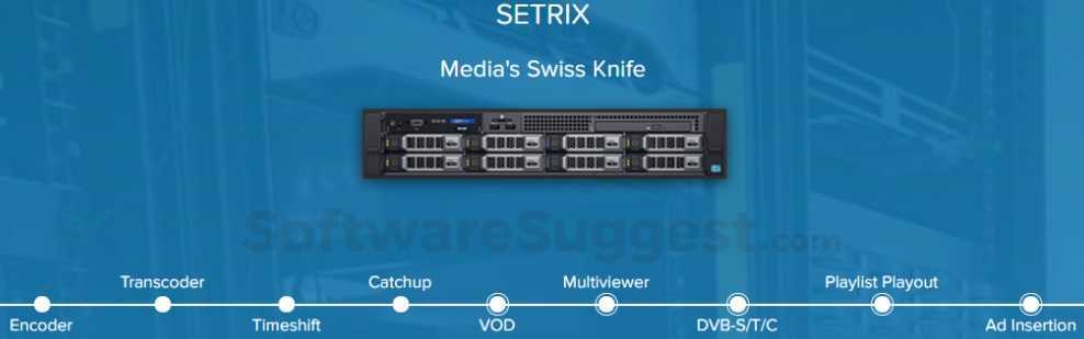 Setrix - Pricing, Features, and Details in 2025