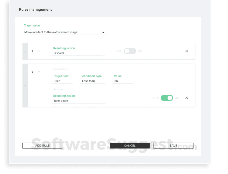 Red Points - Pricing, Features, and Details in 2025