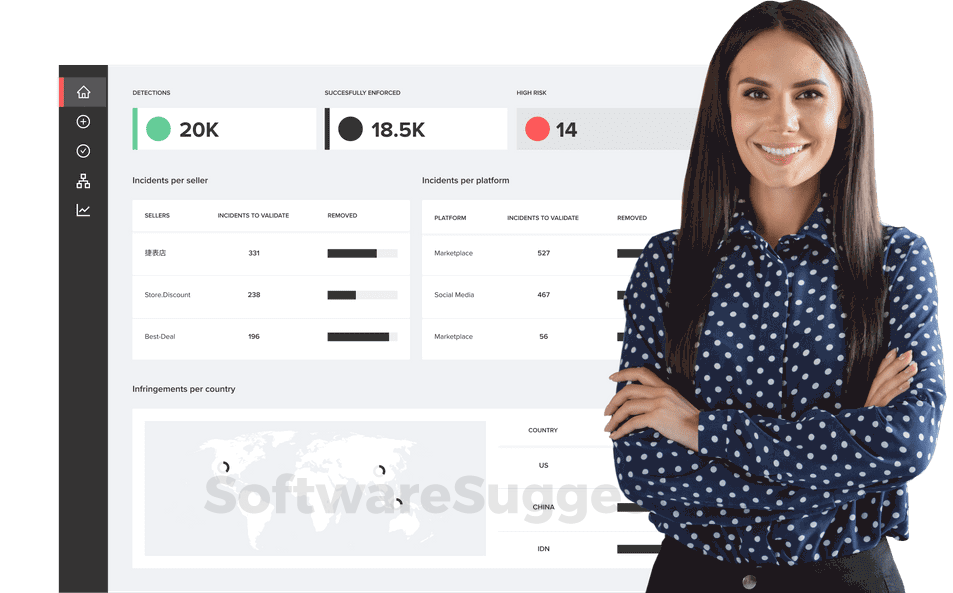 Red Points - Pricing, Features, and Details in 2025
