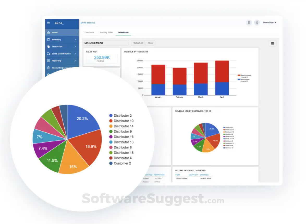 Ekos - Pricing, Features, and Details in 2026