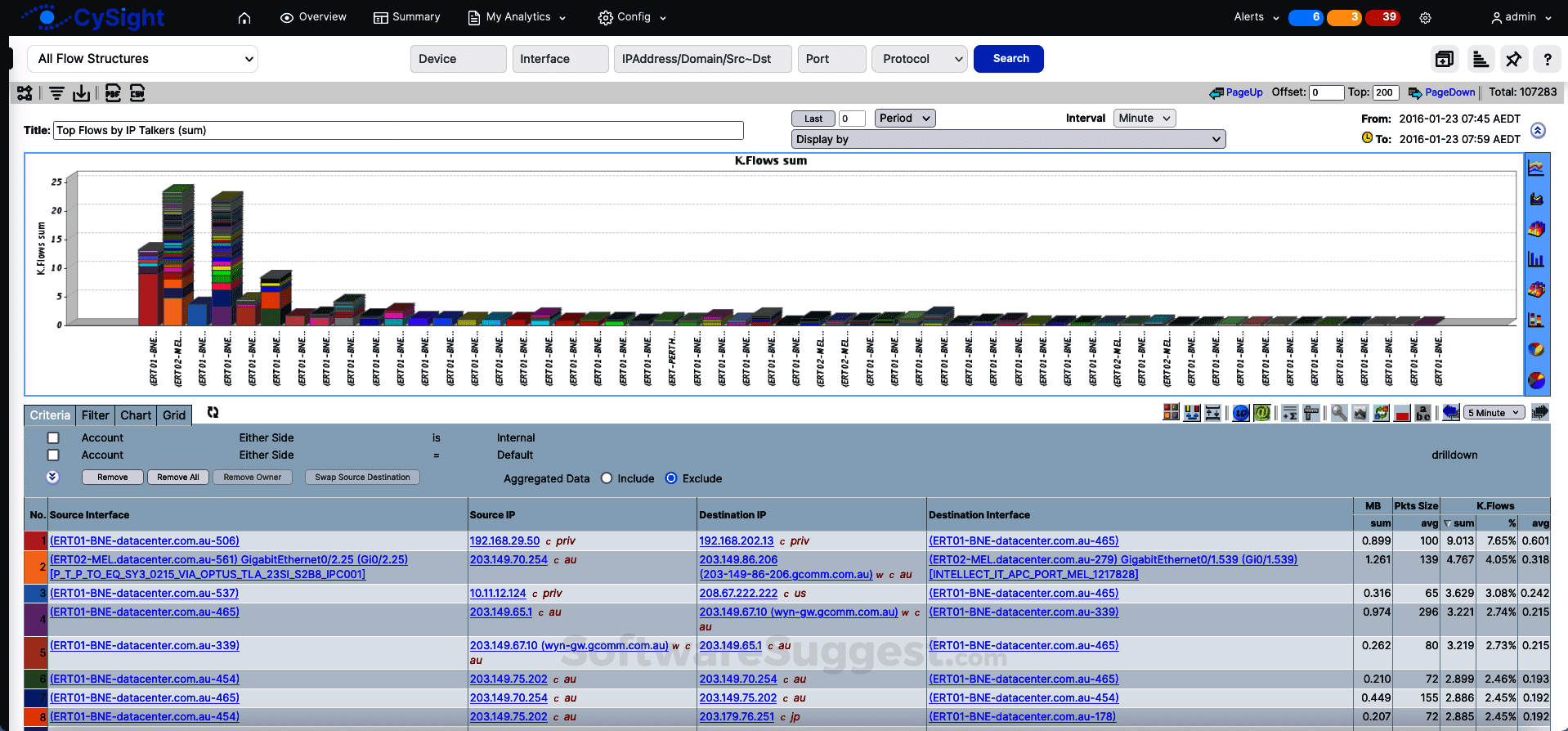 CySight: Details, Pricing, Features, & Integration in 2026