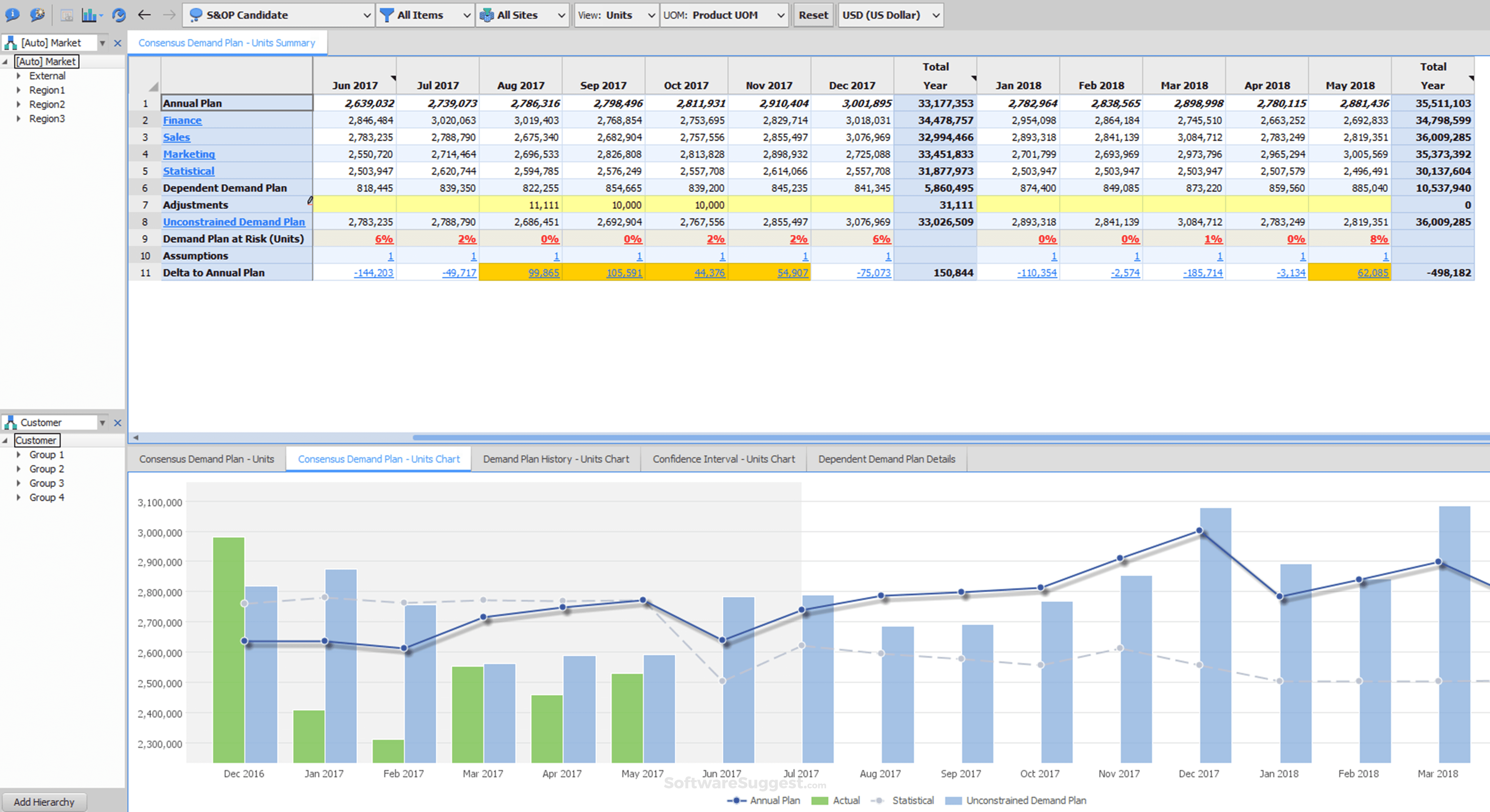 Kinaxis - Pricing, Features, and Details in 2025
