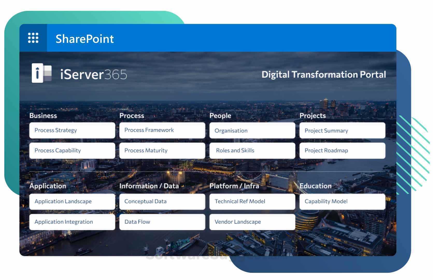 iServer365 - Pricing, Features, and Details in 2025
