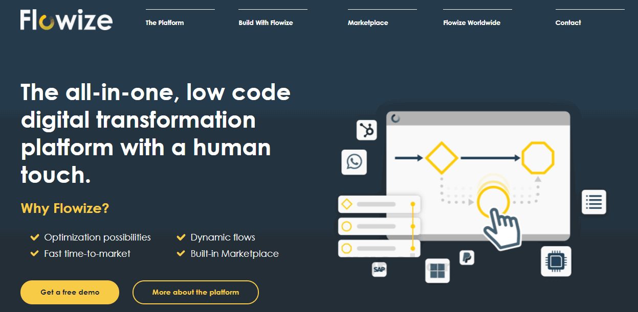Flowize - Pricing, Features, and Details in 2025