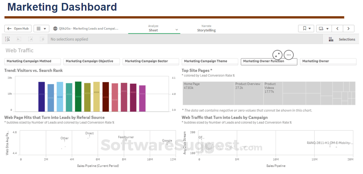 CEO Analytix - Pricing, Features, and Details in 2025