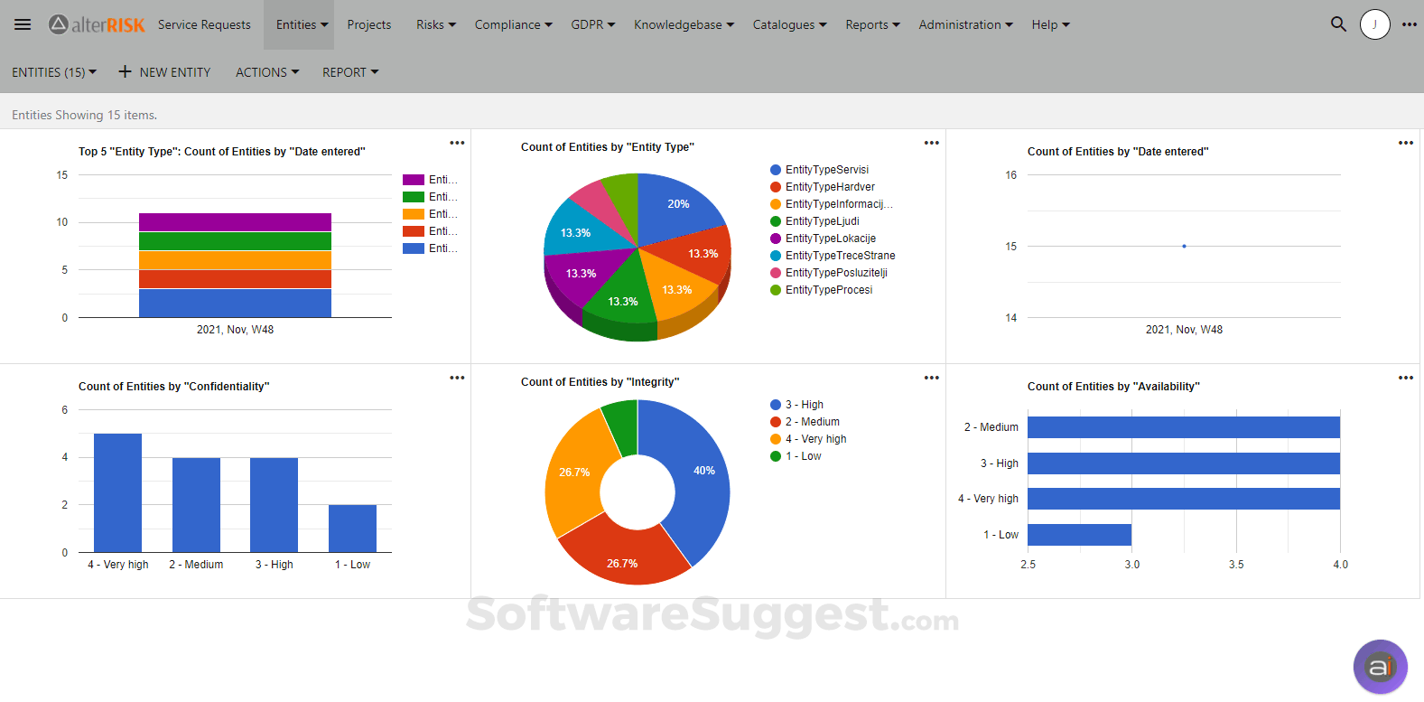AlterRisk - Pricing, Features, and Details in 2025