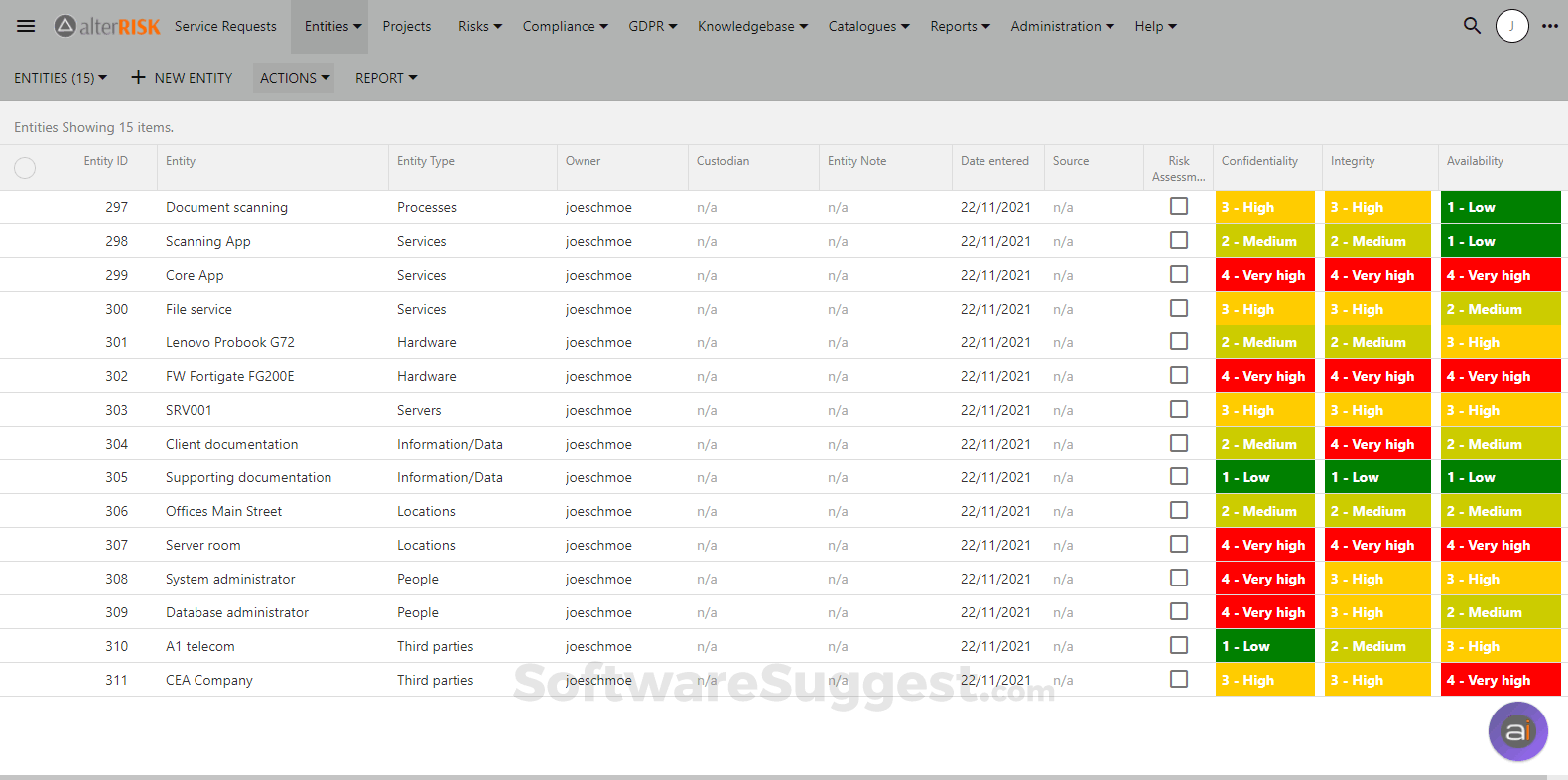 AlterRisk - Pricing, Features, and Details in 2025