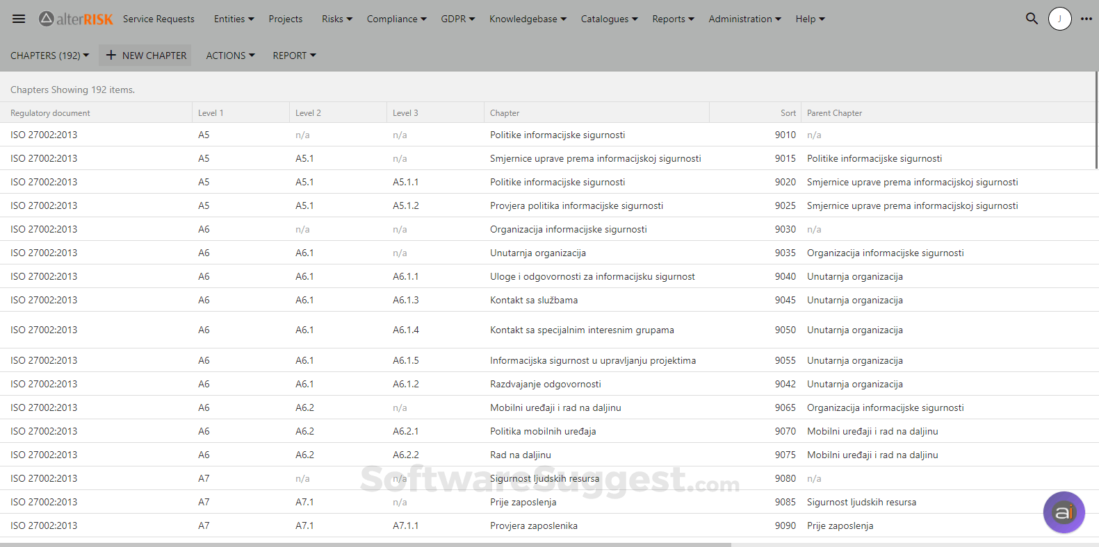 AlterRisk - Pricing, Features, and Details in 2025