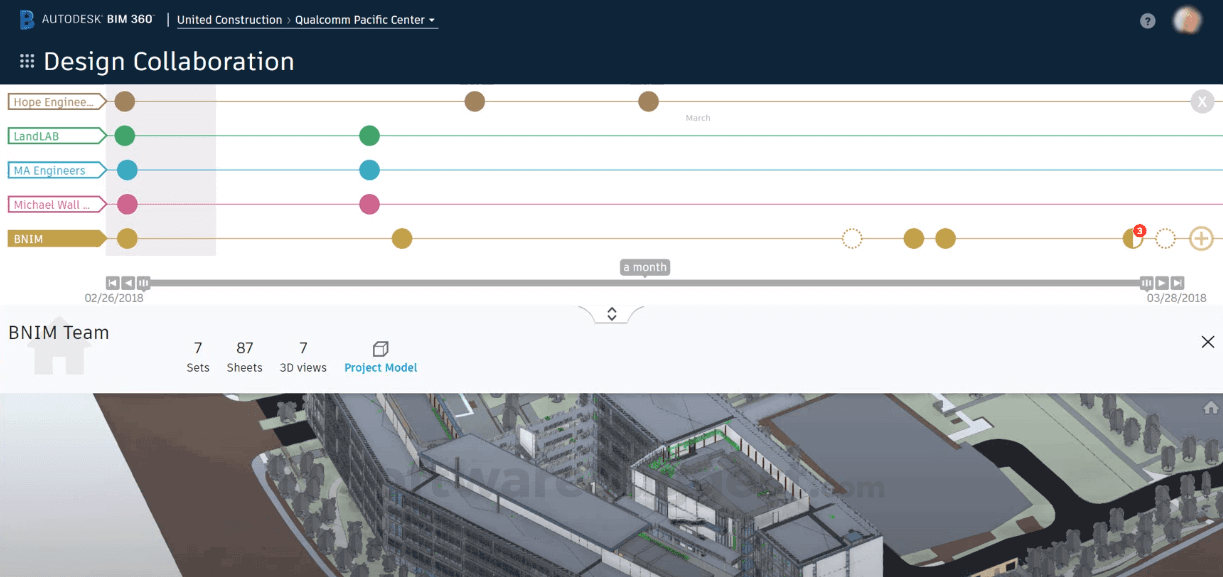 BIM 360 - Pricing, Features, and Details in 2025