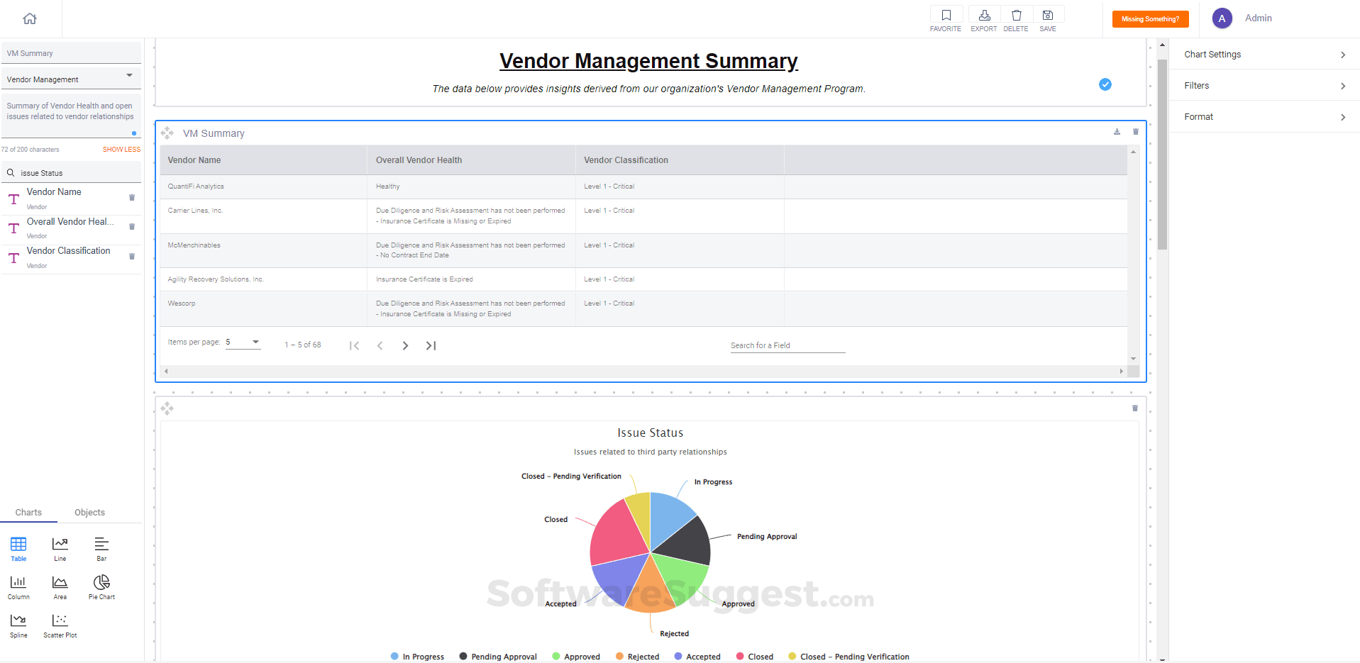 Quantivate: Details, Pricing, Features, & Integration in 2026