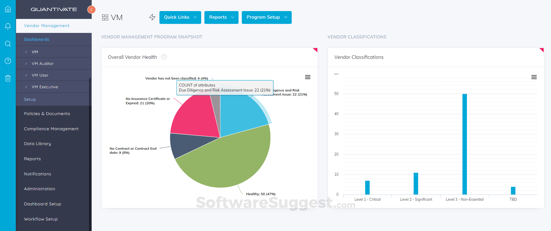 Quantivate: Details, Pricing, Features, & Integration in 2026
