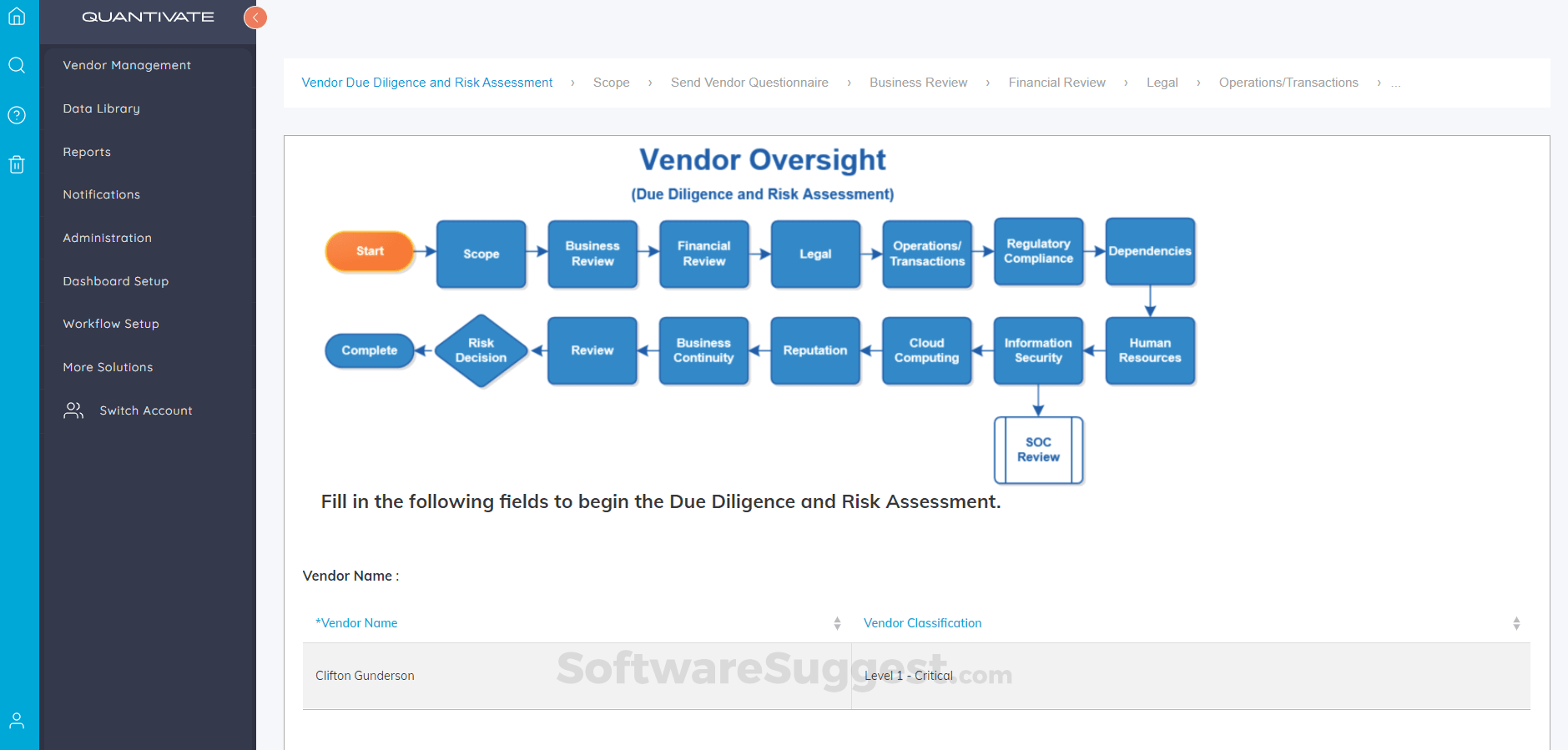 Quantivate - Pricing, Features, and Details in 2025