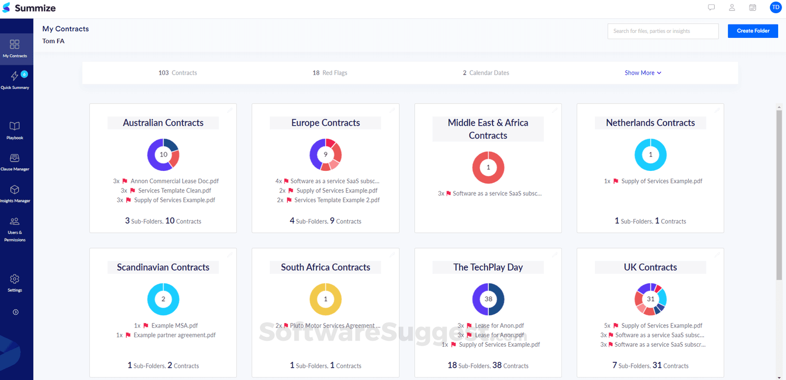 Summize Pricing, Features, and Reviews (Apr 2025)