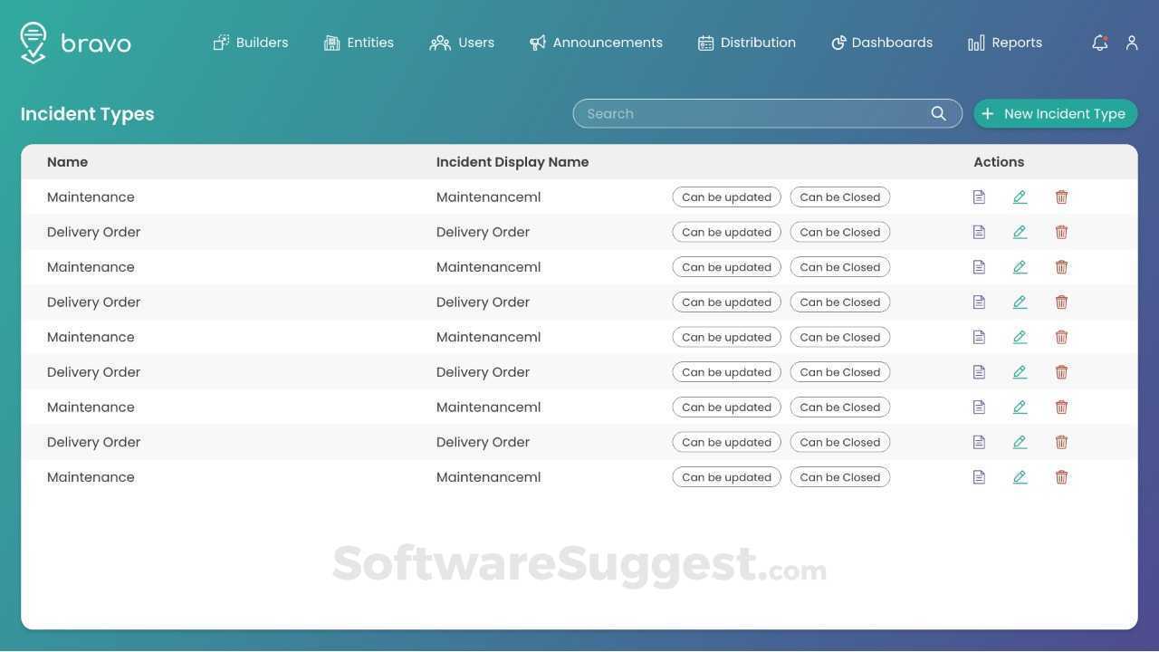 BRAVO Codelab: Reviews, Pricing, Features in 2025