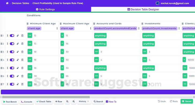 DecisionRules - Pricing, Features, and Details in 2026