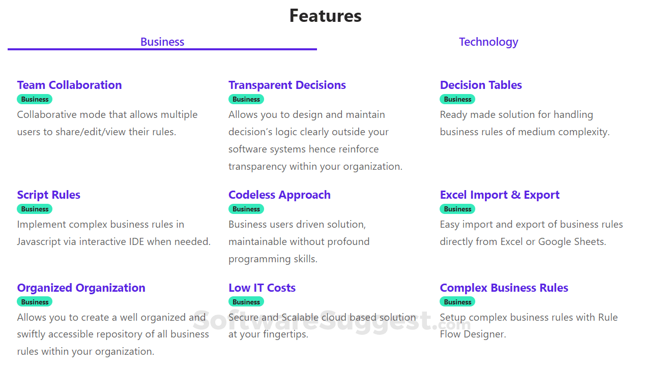 DecisionRules - Pricing, Features, and Details in 2025