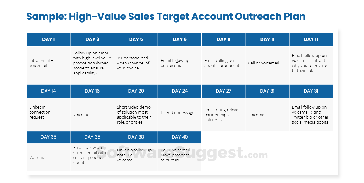 Visual Visitor - Pricing, Features, and Details in 2025