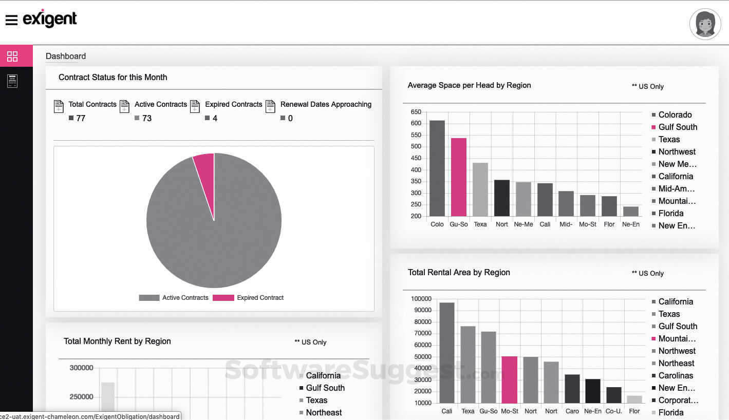 Exigent - Pricing, Features, and Details in 2025