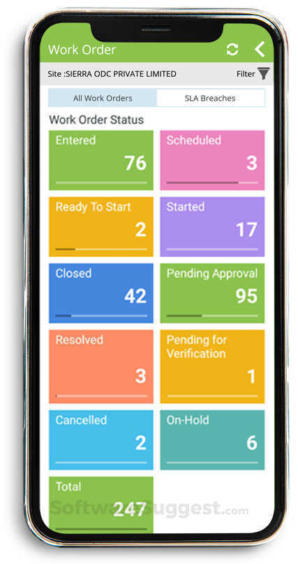 eFACiLiTY Smart Facility App - Pricing, Features, and Details in 2025