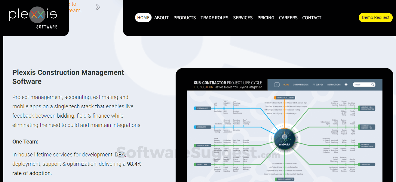 WinBID - Pricing, Features, and Details in 2025