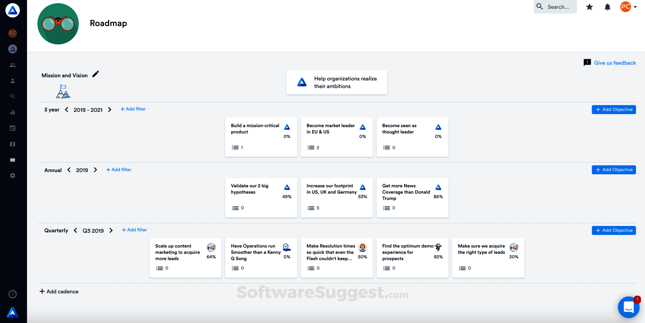 Perdoo Pricing, Features, and Reviews in 2023
