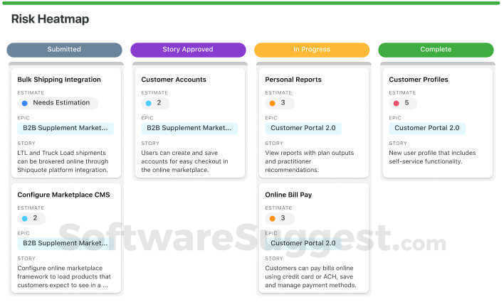 Smartsuite Workflow Management Pricing Features And Reviews Apr 2025
