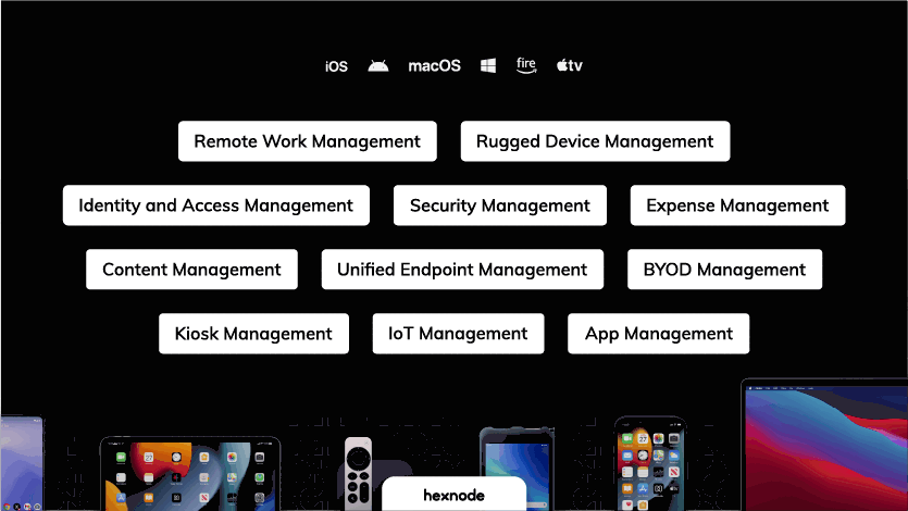Hexnode UEM Pricing, Features, and Reviews (May 2025)