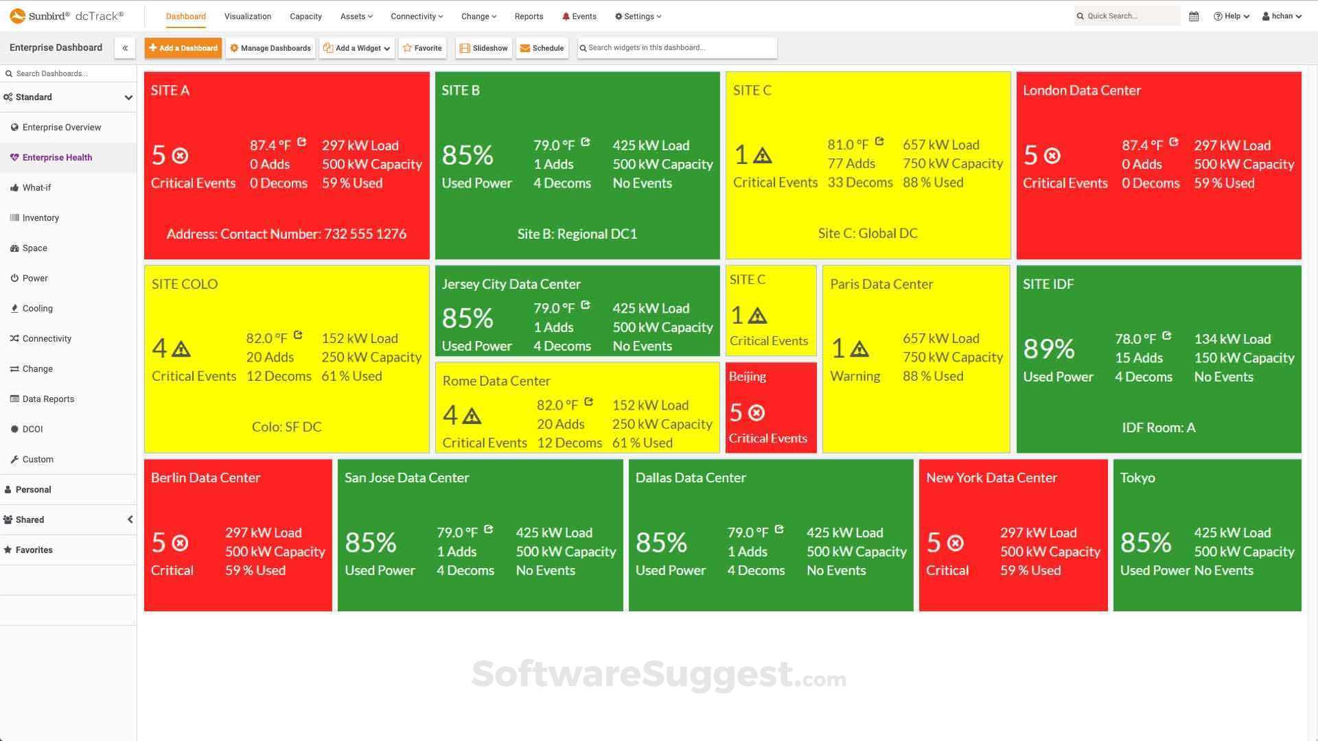 Sunbird DCIM - Pricing, Features, and Details in 2025