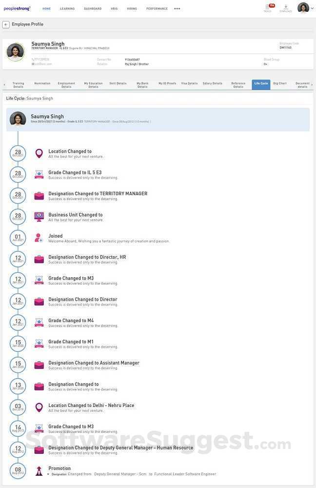 PeopleStrong HRMS: Reviews, Pricing, Features in 2025