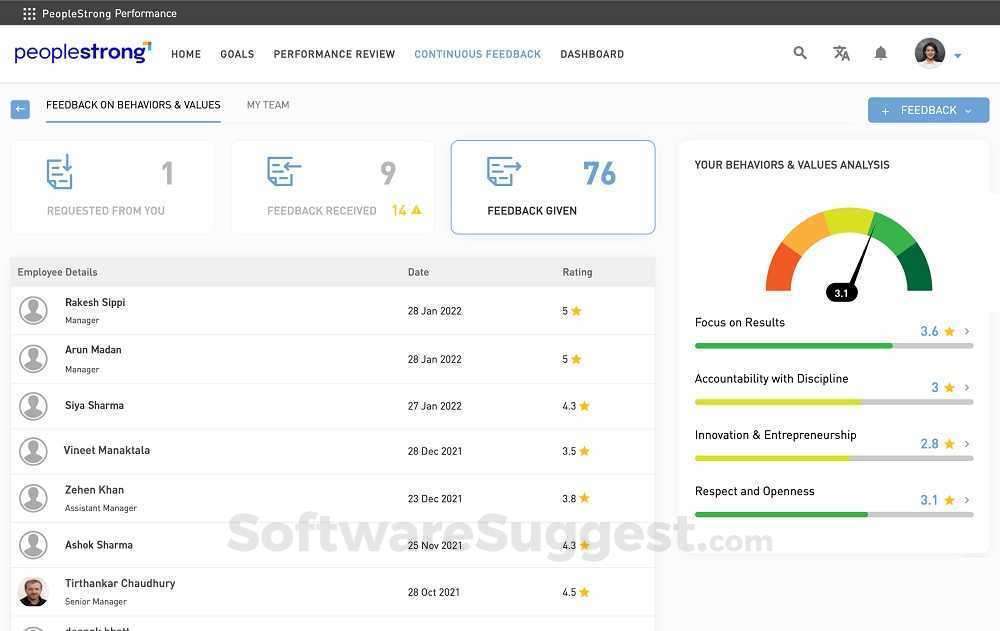PeopleStrong HRMS: Reviews, Pricing, Features in 2025