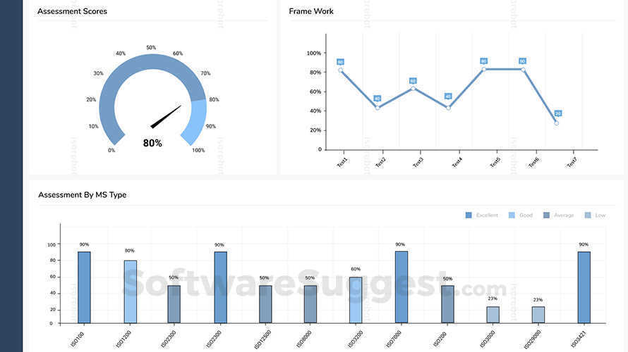 isorobot - Pricing, Features, and Details in 2025