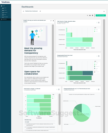 TolaData - Pricing, Features, and Details in 2026