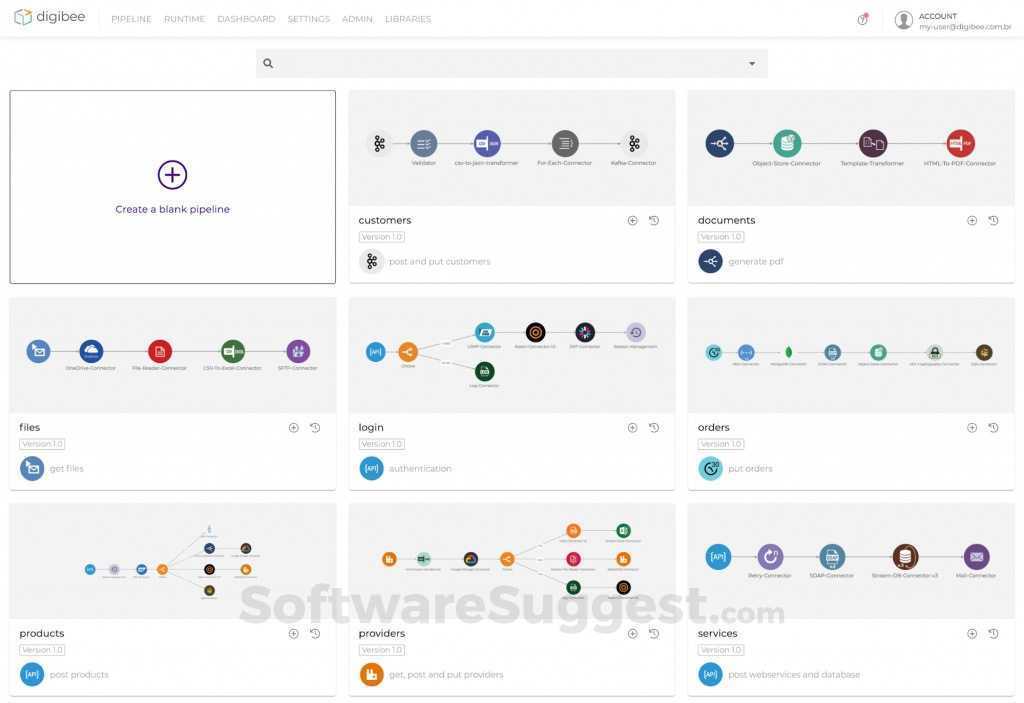 Digibee - Pricing, Features, and Details in 2025