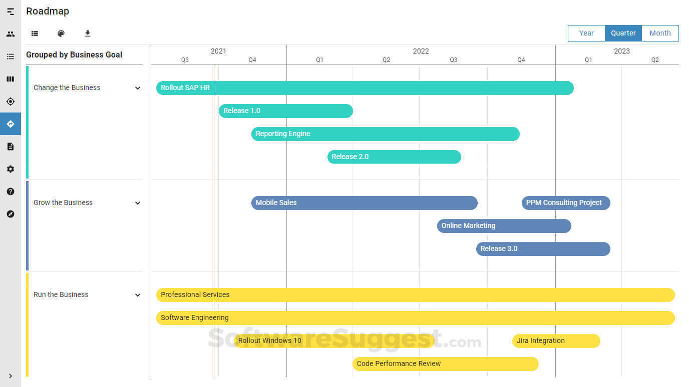 Meisterplan Pricing, Features, and Reviews in 2023