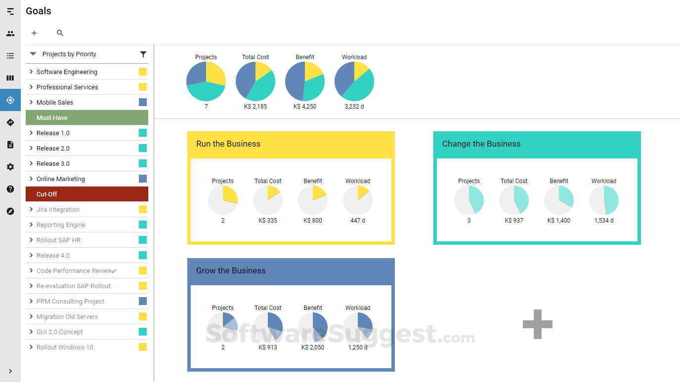 Meisterplan Pricing, Features, and Reviews in 2023