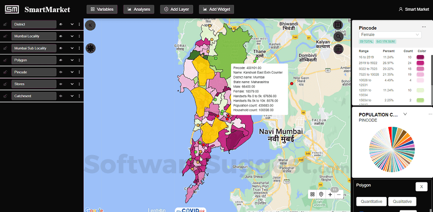 SmartMarket: Reviews, Pricing, Features in 2025