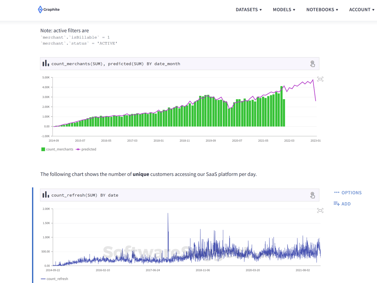 Graphite Note - Pricing, Features, and Details in 2025