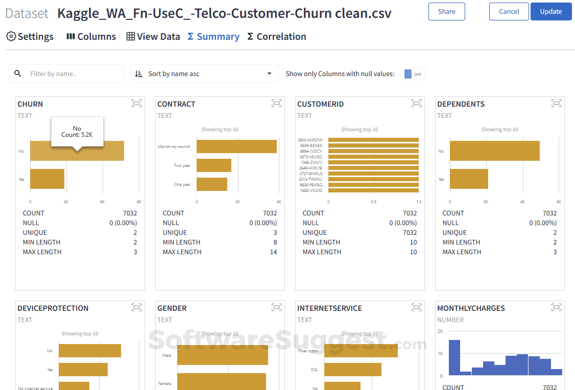 Graphite Note Pricing Features And Details In 2025