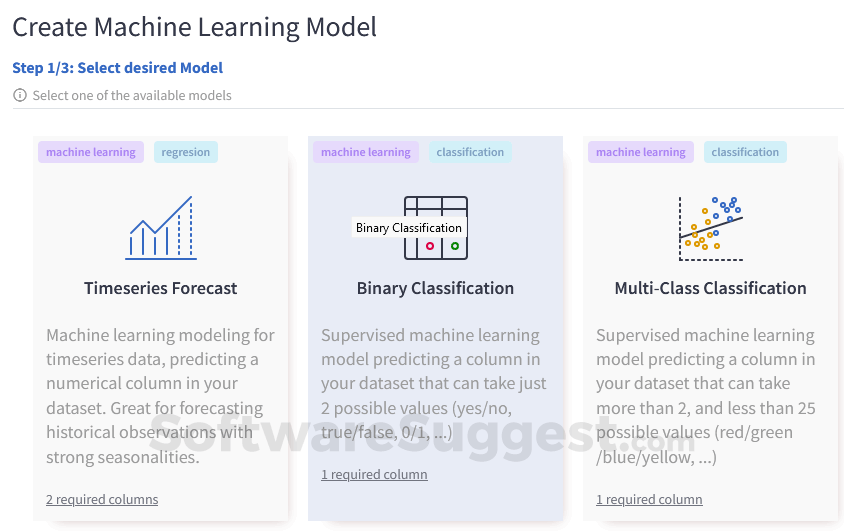 Graphite Note - Pricing, Features, and Details in 2025