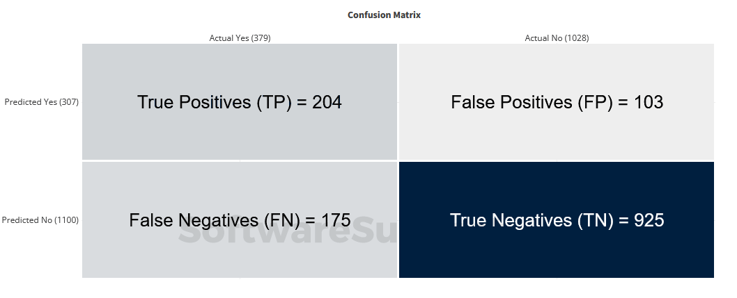 Graphite Note - Pricing, Features, and Details in 2025