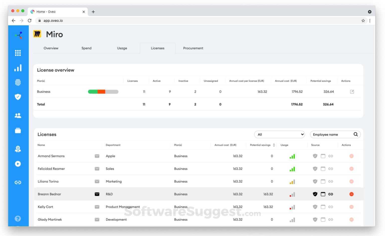 Viio Pricing, Features, and Reviews (Jun 2025)