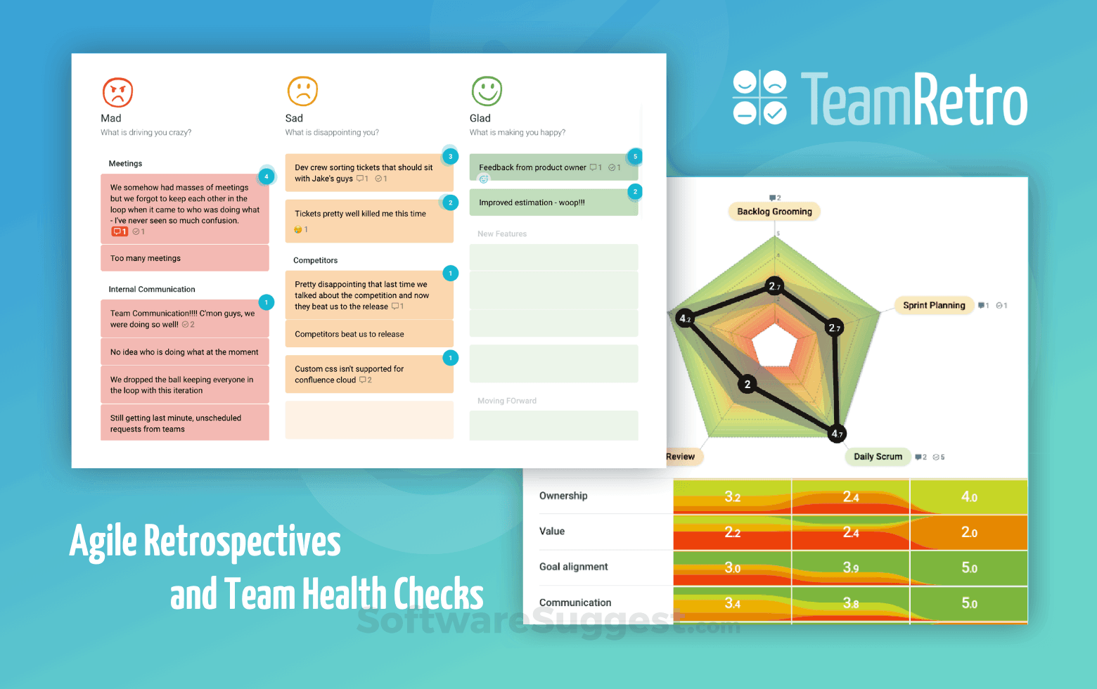 TeamRetro - Pricing, Features, and Details in 2025