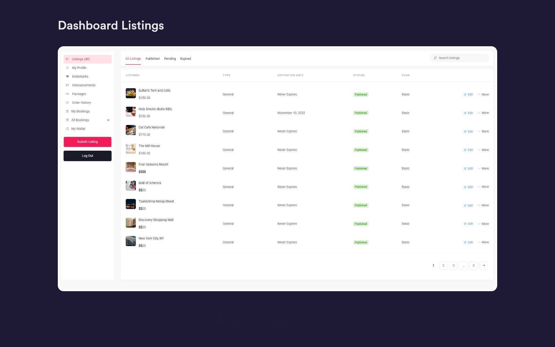 Directorist - Pricing, Features, and Details in 2025