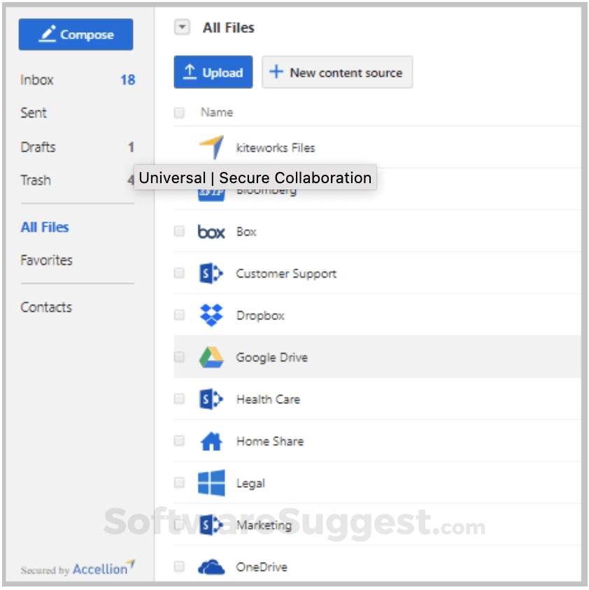 Kiteworks - Pricing, Features, and Details in 2025