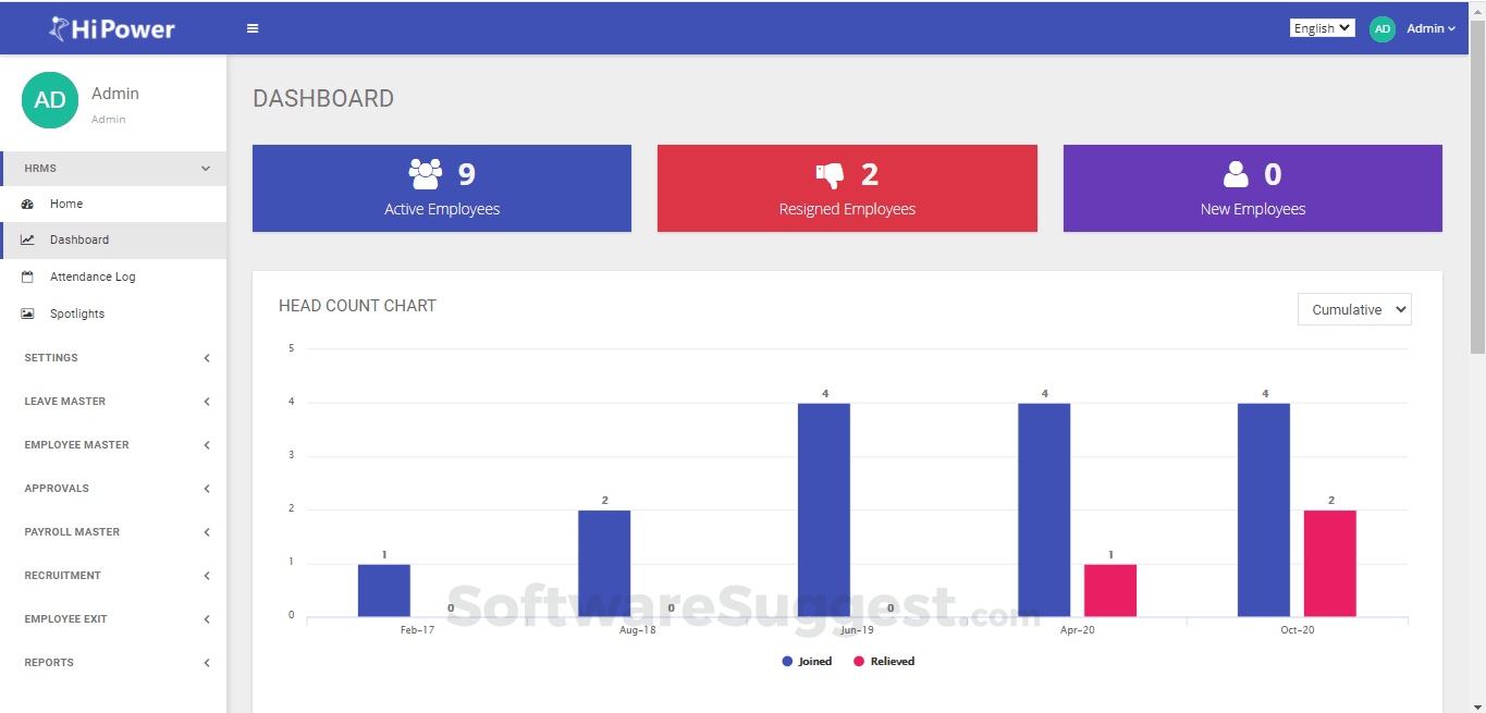 Hi Power - Pricing, Features, and Details in 2025